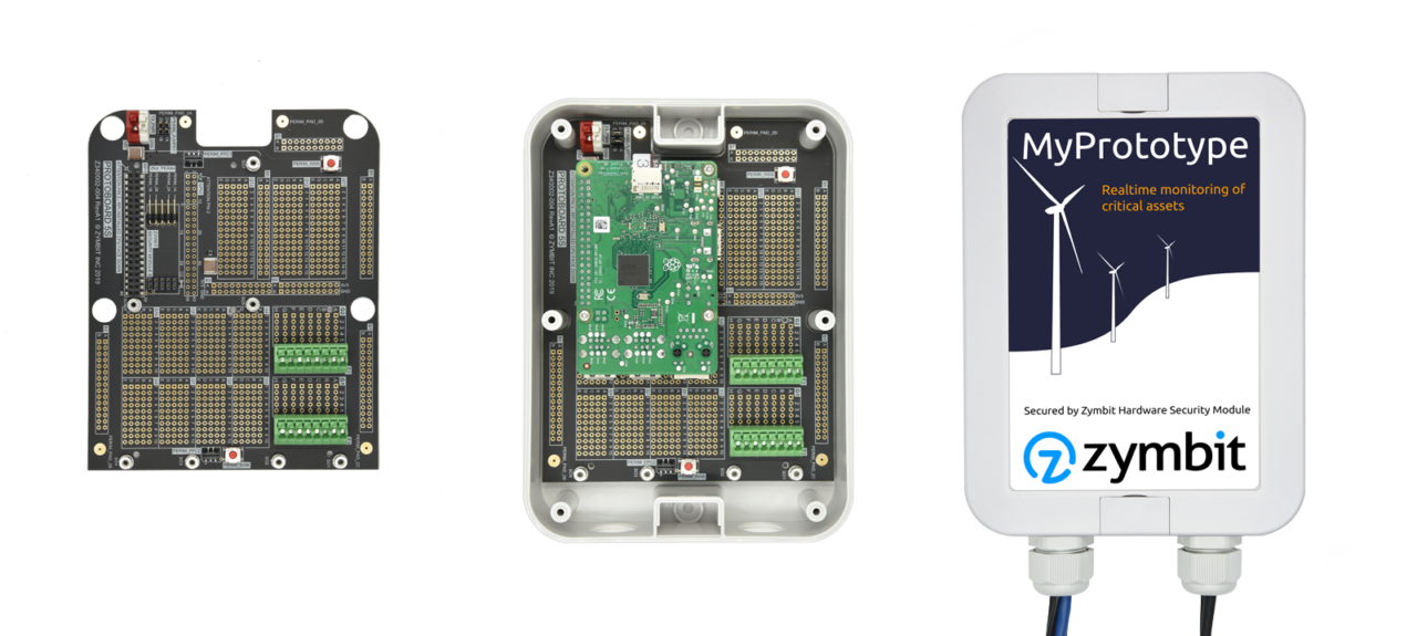 ZYMBIT – Security Modules for IoT Devices